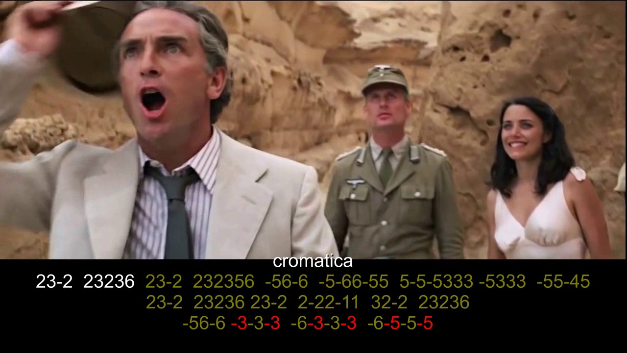 nº 636 Indiana Jones ( Film ) tabl.arm.cromatica y diatonica ( C ...