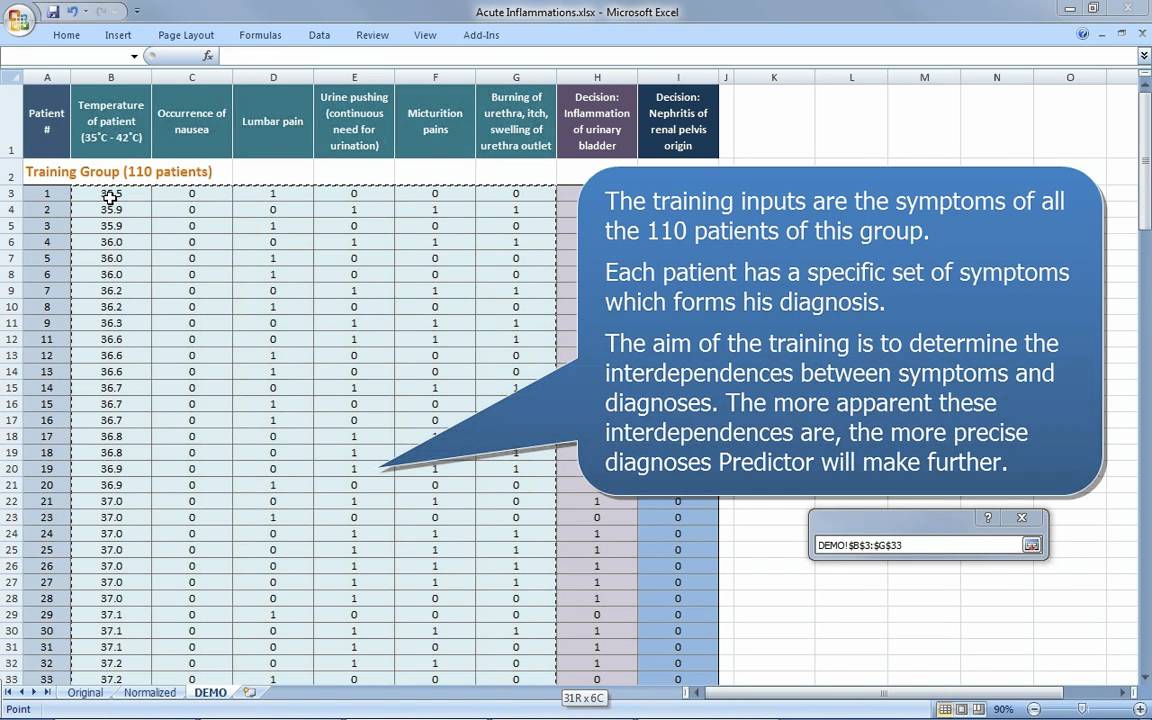 Using NeuroXL Predictor in Medicine: Diagnosing the Diseases of Urinary ...
