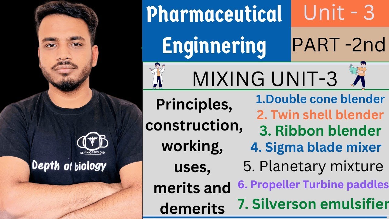 Double cone blender | twin shell blender | ribbon blender | Sigma blade ...