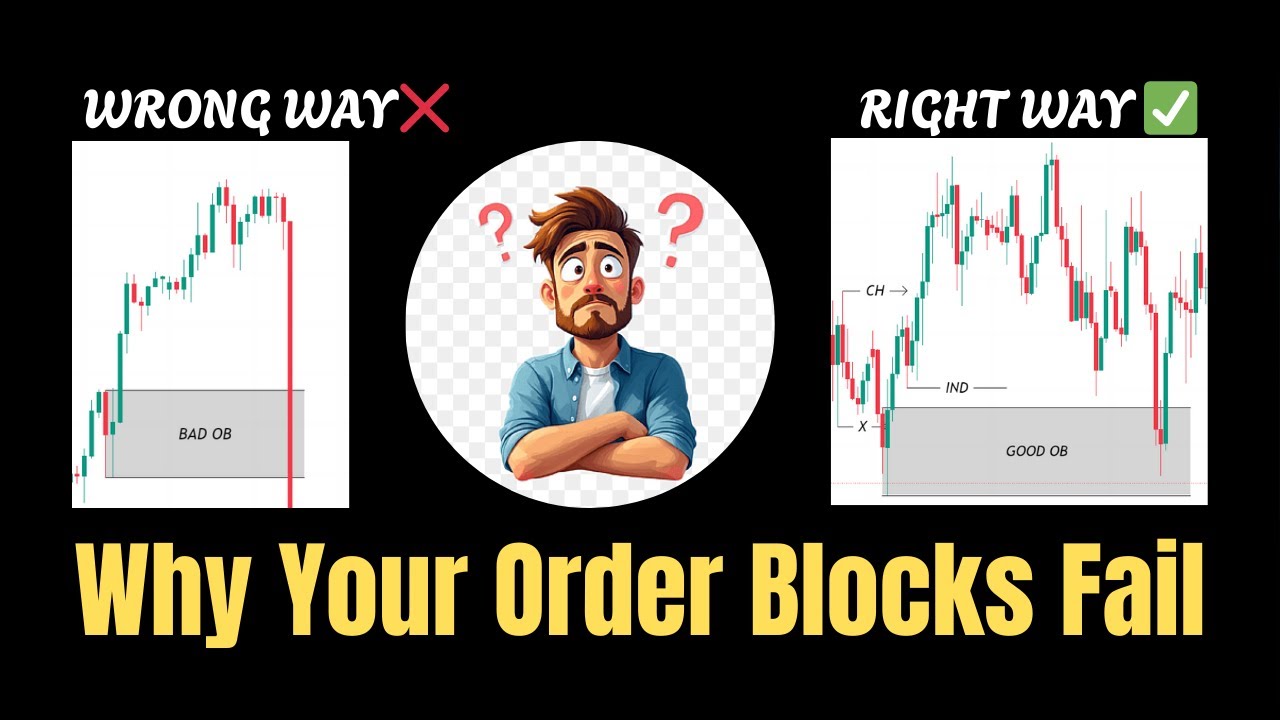 STOP MARKING ORDER BLOCKS WRONG! DO THIS INSTEAD - YouTube