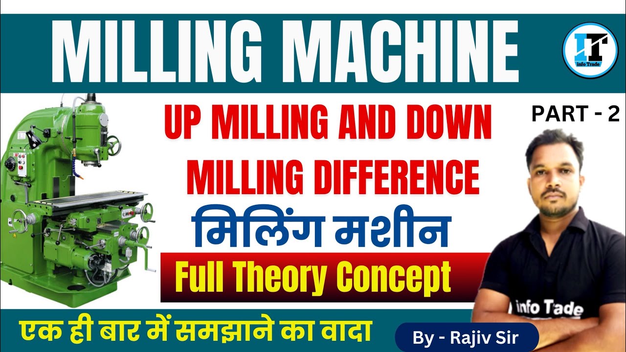Up Milling vs Down Milling | Milling Machine Operations | Machining | मिलिंग मशीन by Rajiv Sir ...