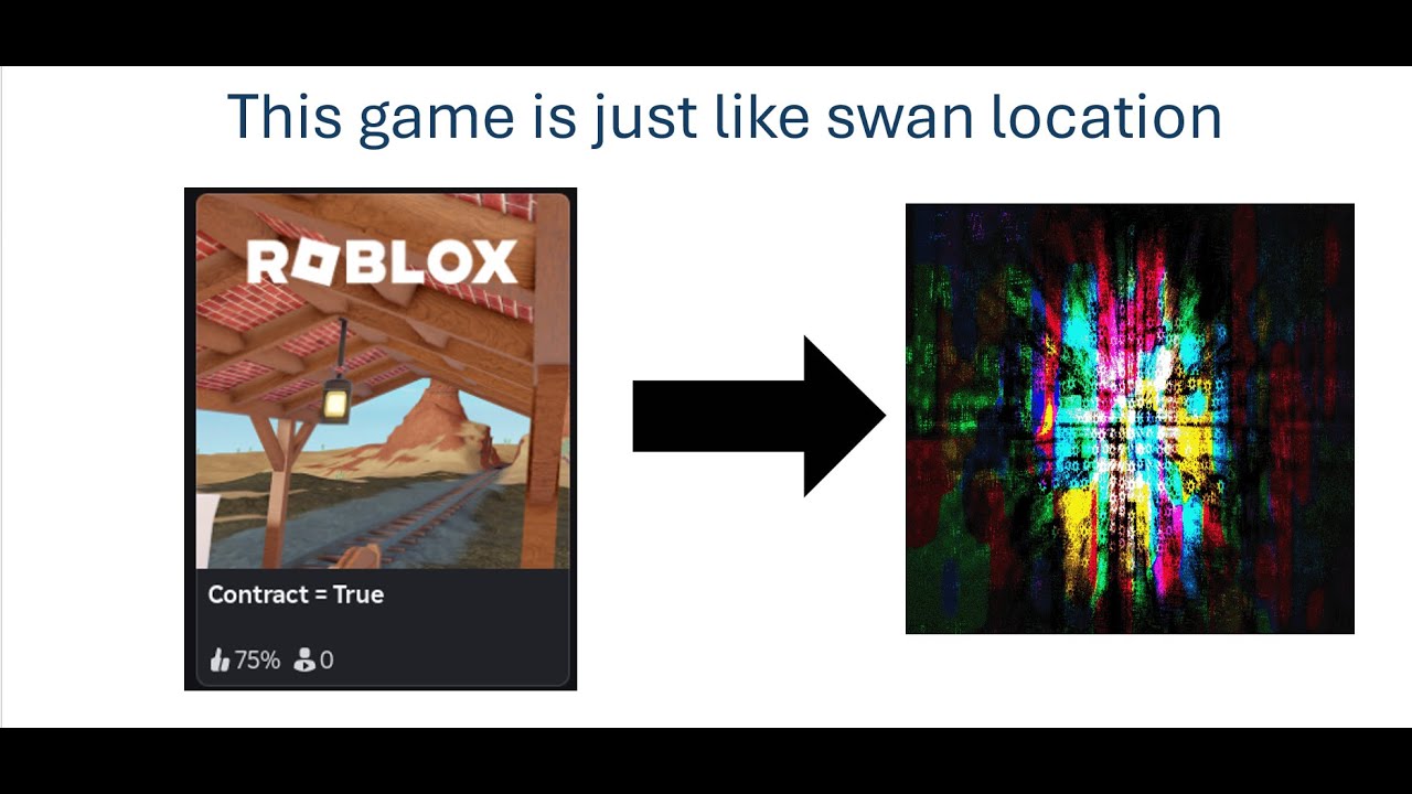 i found a game kinda like swan location - YouTube