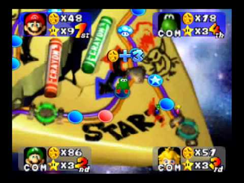 Mario Party 1 Playthrough - Eternal Star Part 7 - YouTube