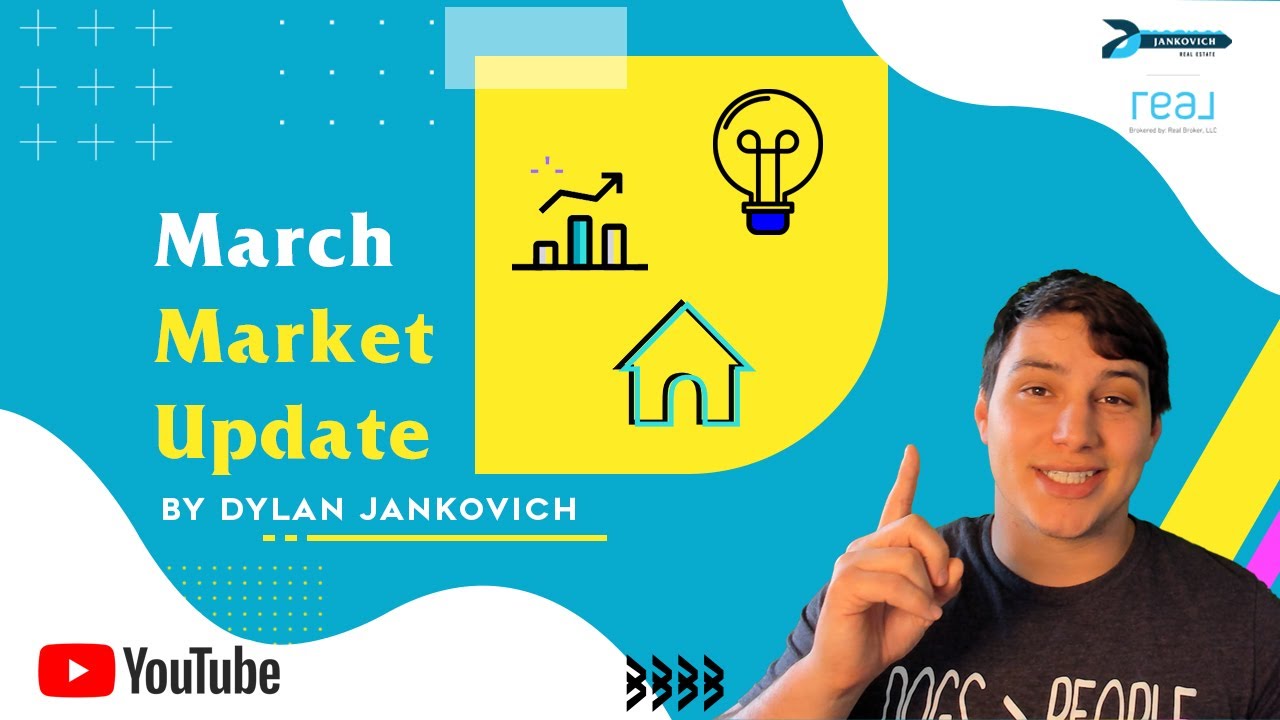 March Market Update - YouTube