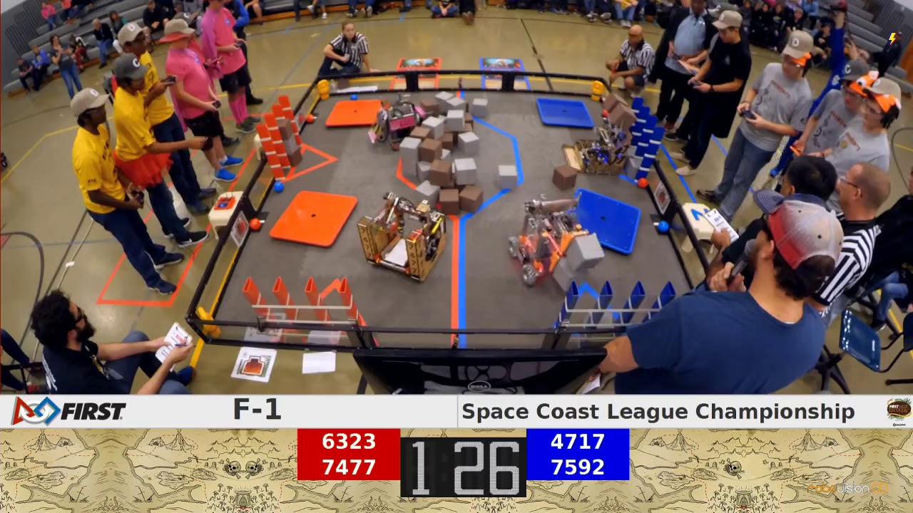 Final 1 Space Coast League Championship 2018 - YouTube