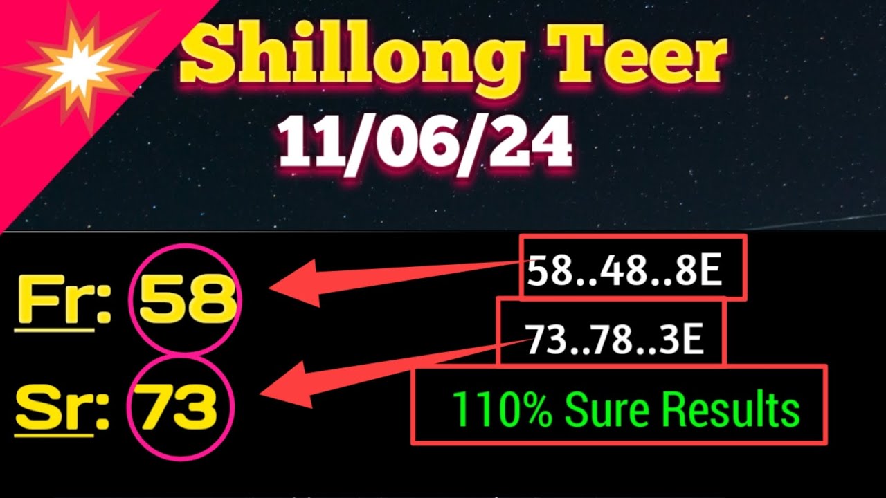 Shillong Teer || Khasi Hills Archery Sports Institutes #teer - YouTube