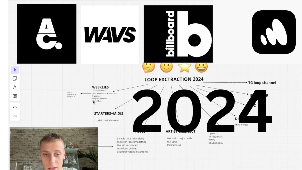 How to get the most out of your loops in 2024 - YouTube