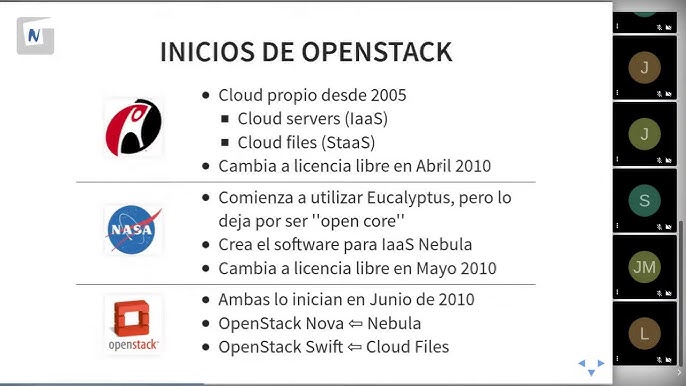 Openstack Nebula