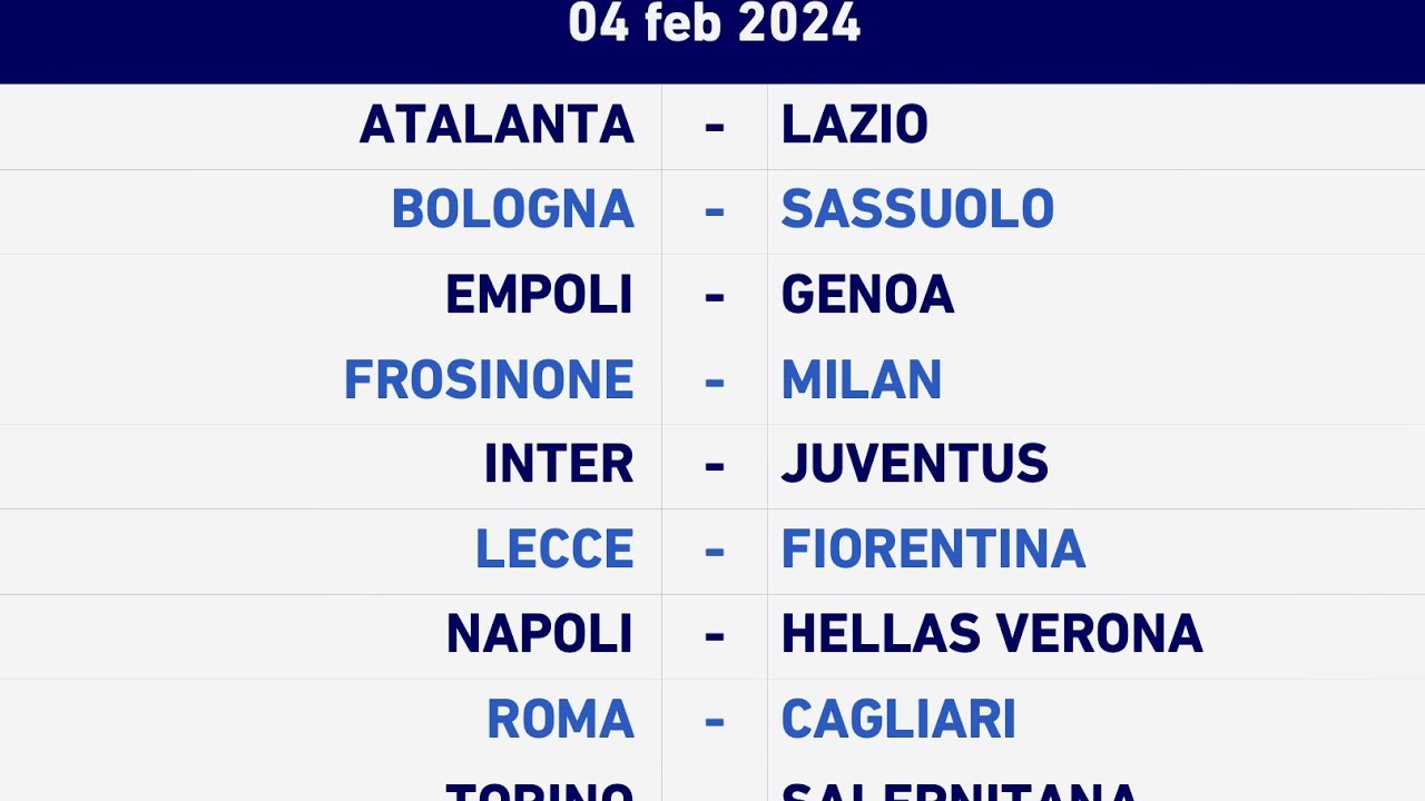 PRONOSTICI Serie A - 23 giornata -gara scudetto INTER -JUVENTUS il ...