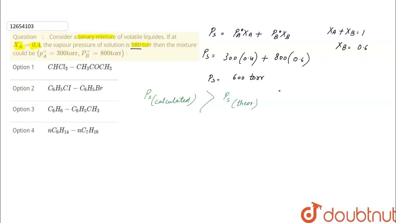 Consider a binary mixture of volatile liquides. If at X_(A)=0.4, the vapour pressure of solution ...