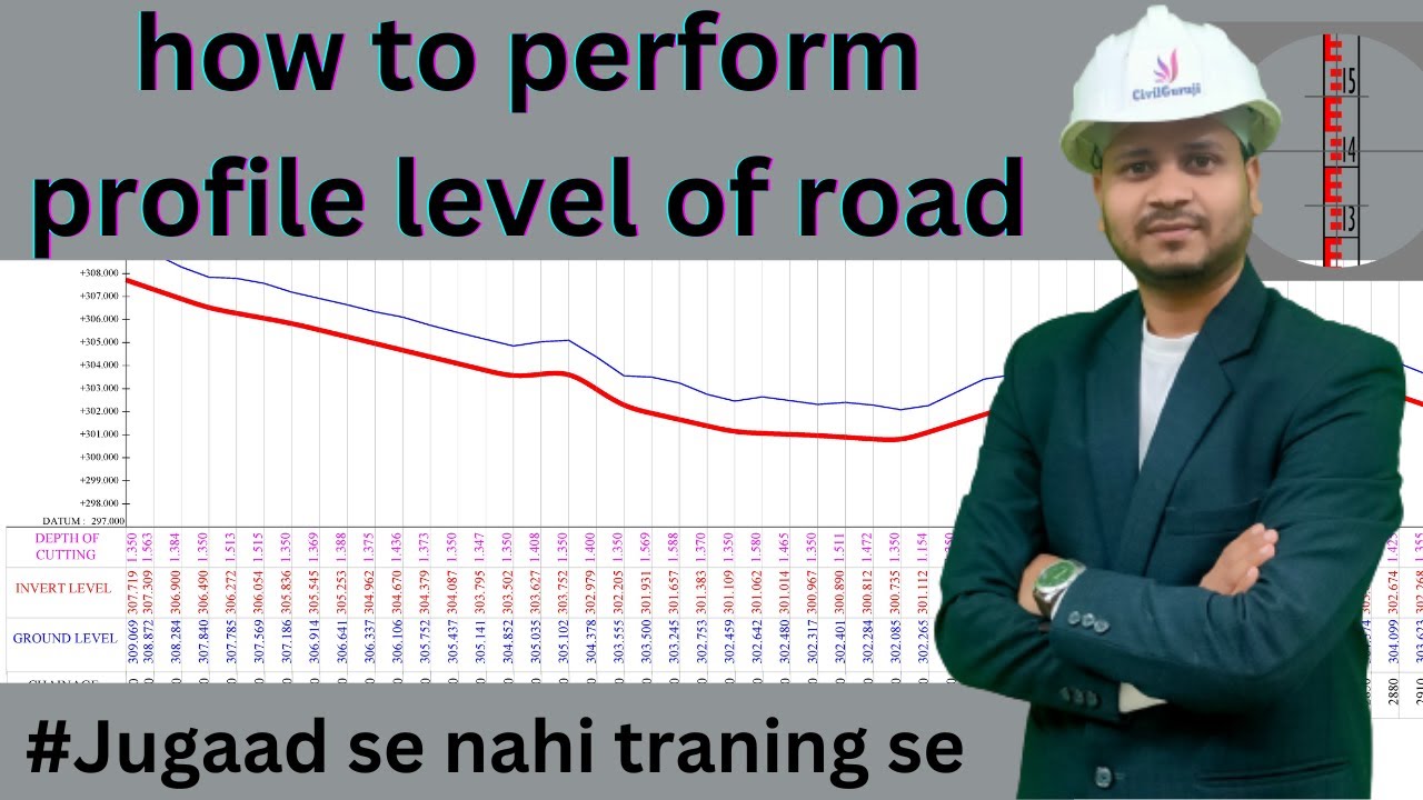 How to perform profile levelling of road | #construction #civilguruji ...