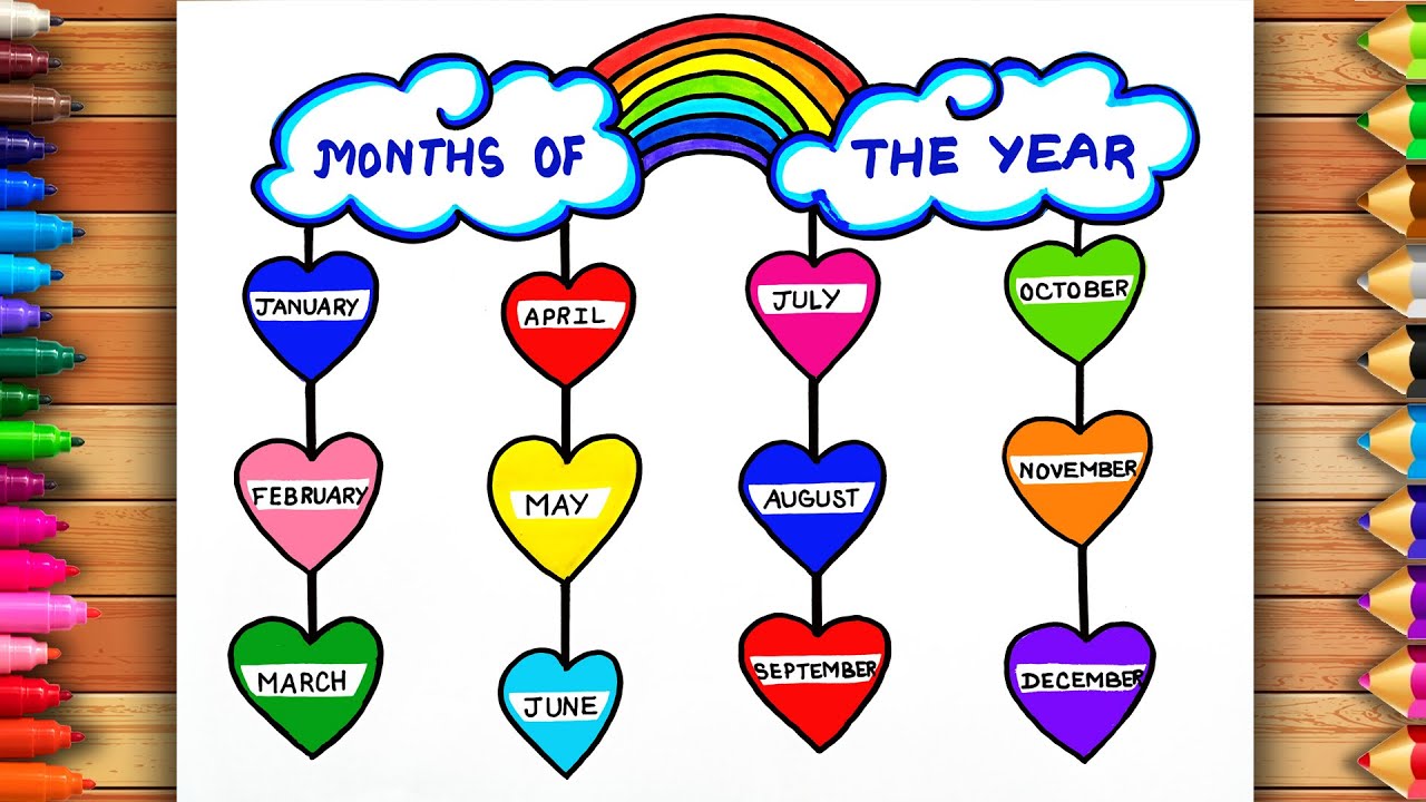 Months Of The Year Chart 12 Months Of Year Drawing Months Name Months Of The Year Chart 12 Months Of Year Drawing Months Name