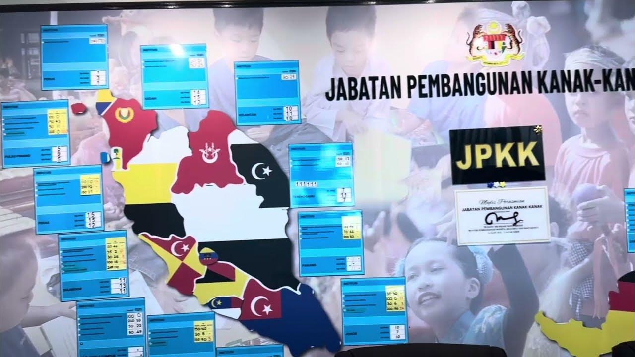 EPISOD 3- LANGKAH JKM - YouTube