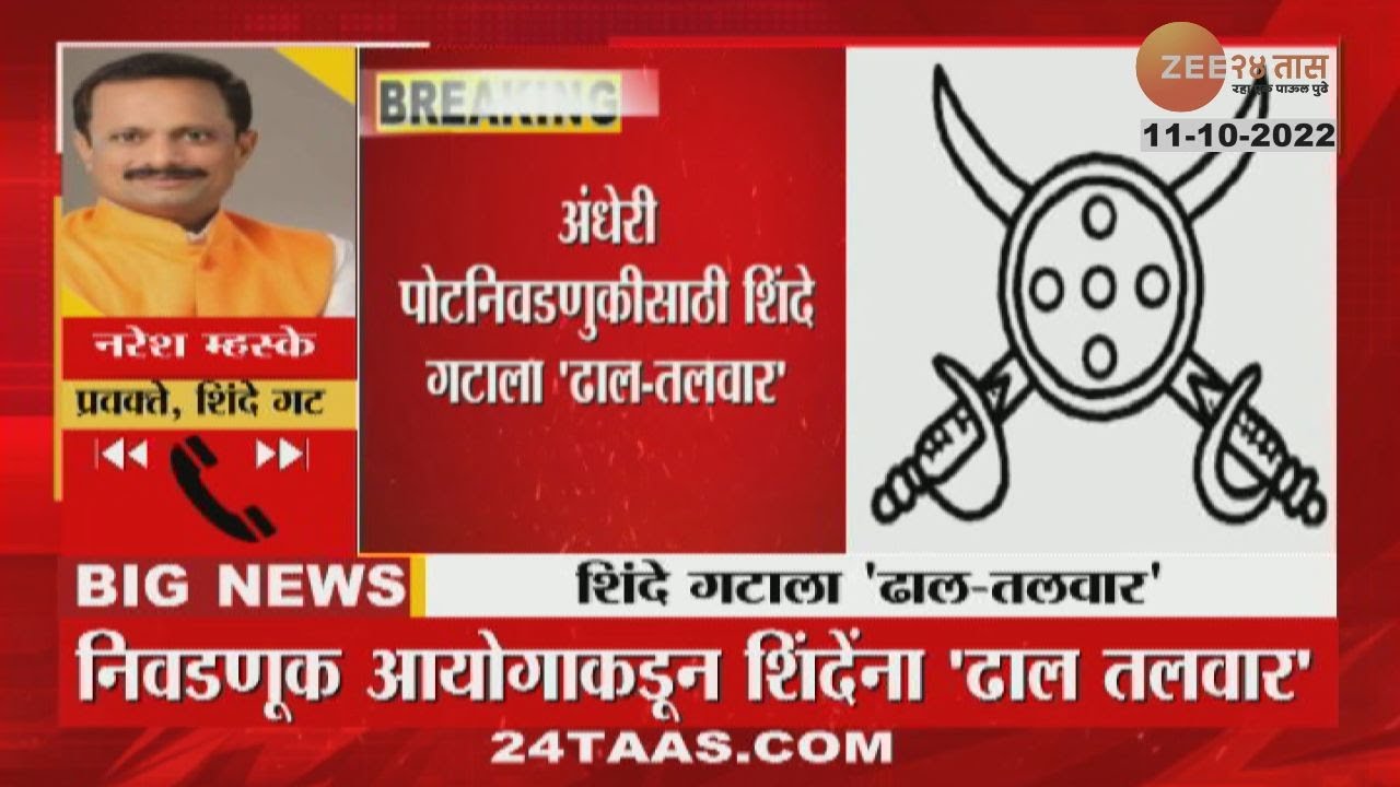 Naresh Mhaske On Dhal Talwar Symbol | आम्ही योद्धे विजय आमचाच, नरेश ...