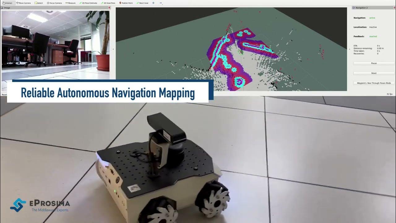 Fast DDS & Large Data transfer - YouTube