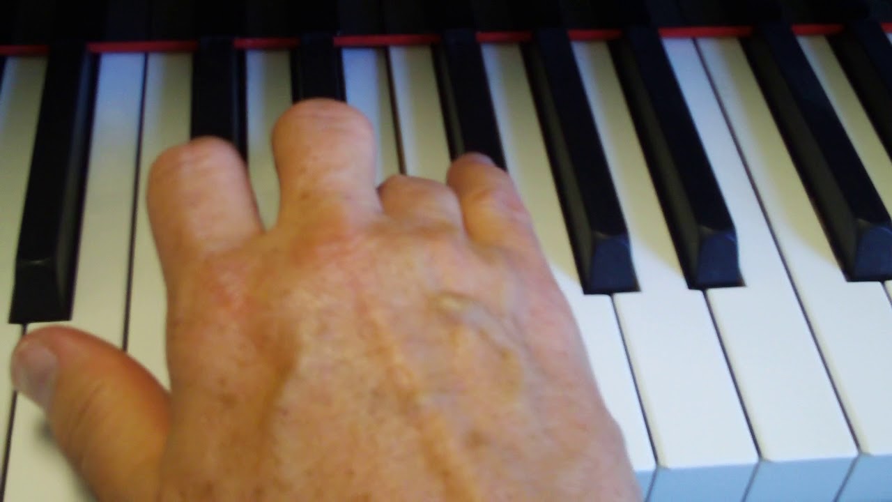 MUS111 Major 5 finger Patterns Right Hand - YouTube