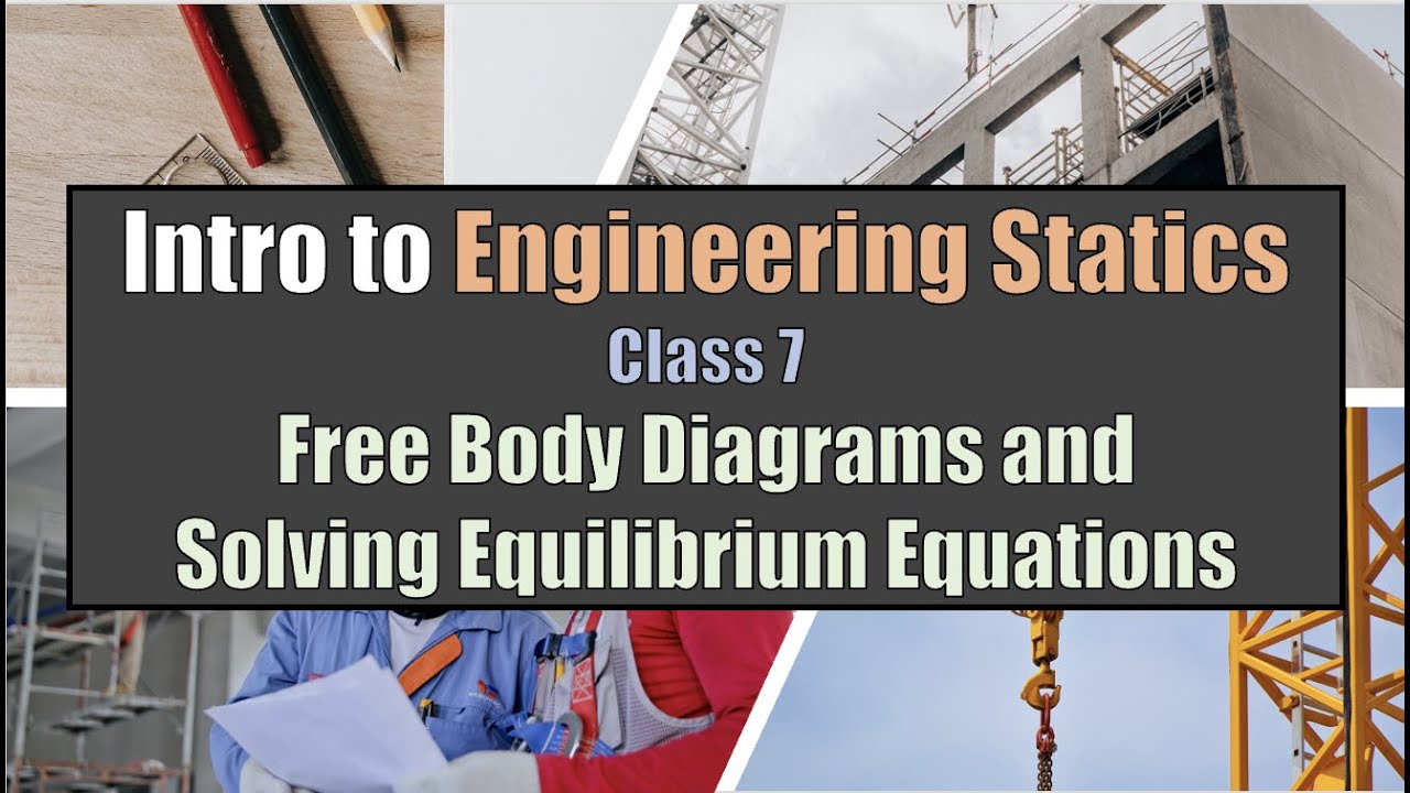 Engineering Statics 7 - Free Body Diagrams and Solving Equilibrium ...