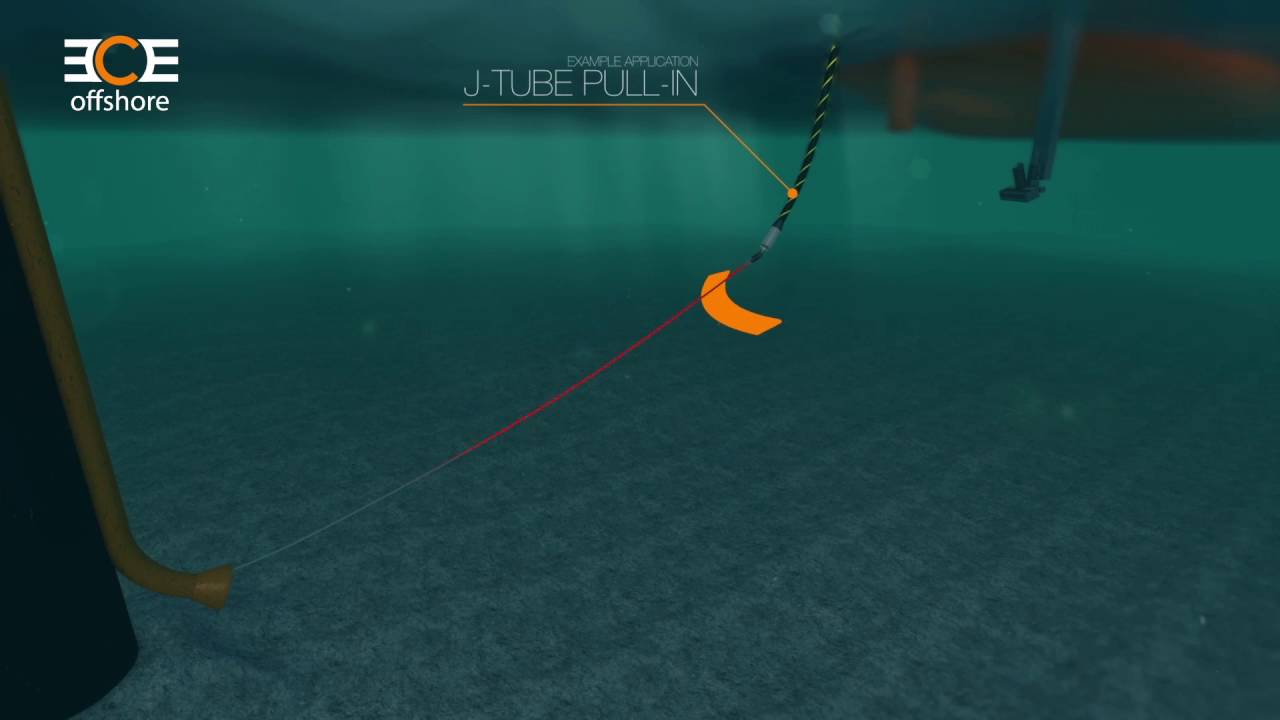 Stema Cable touch down monitoring 2017 - YouTube