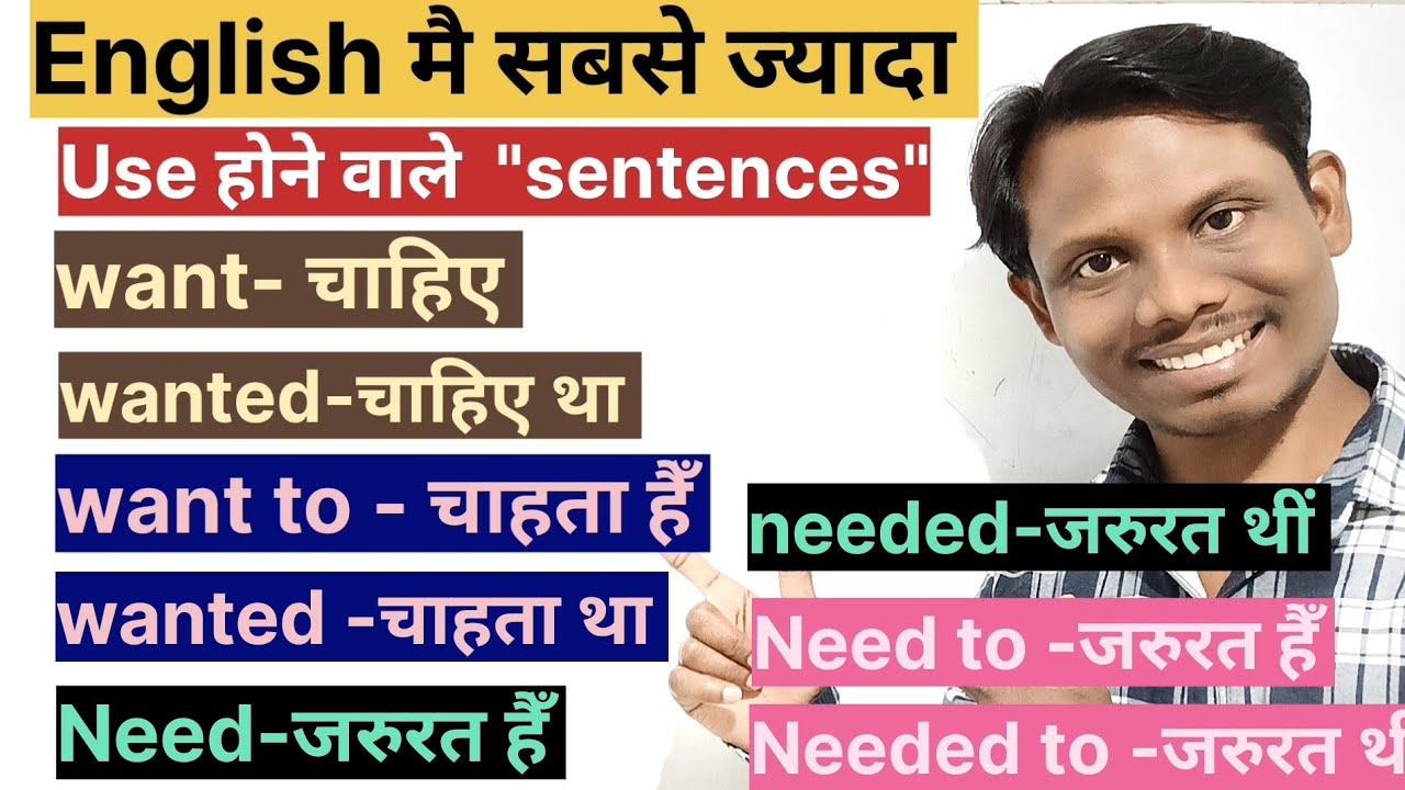 Daily use sentence | Uses of Want Wanted wanto want to - Need Need to ...