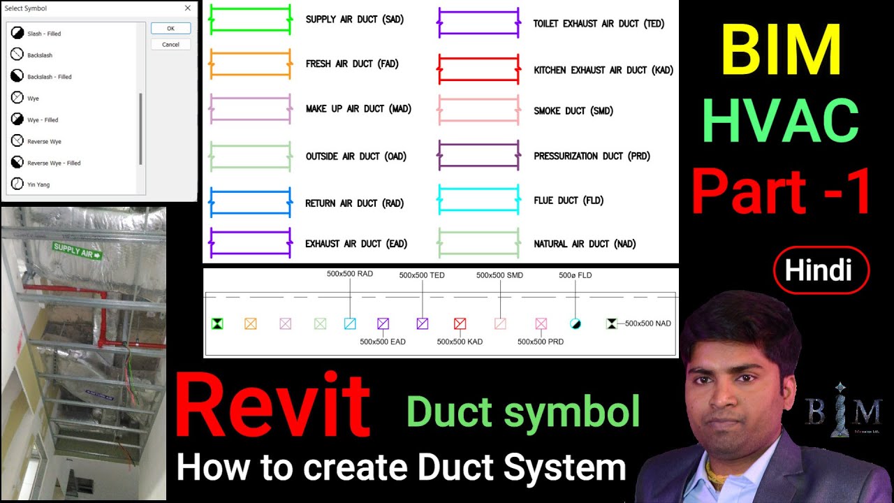 Ep-28 # How to create Duct System and symbol in Revit | HVAC | Part - 1 ...
