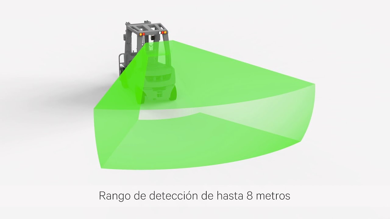 IRIS 860 Video - Spanish - YouTube