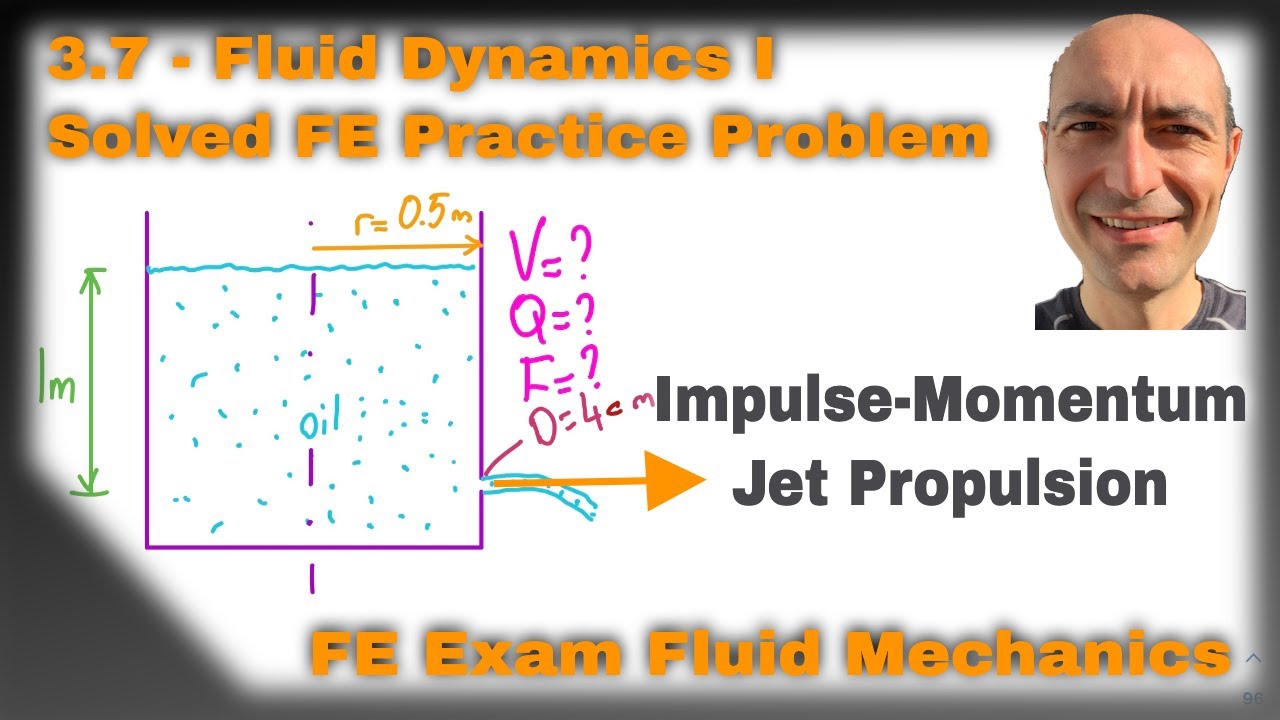 FE Exam Fluid Mechanics - 3.7 - Practice Problem - Impulse-Momentum for ...