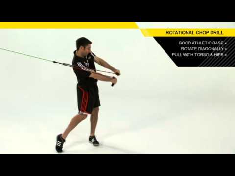 Rotational Chop - YouTube