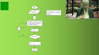Binary Representation || NUMERICAL SOLUTION for CE Problems: Introduction to Numerical Methods