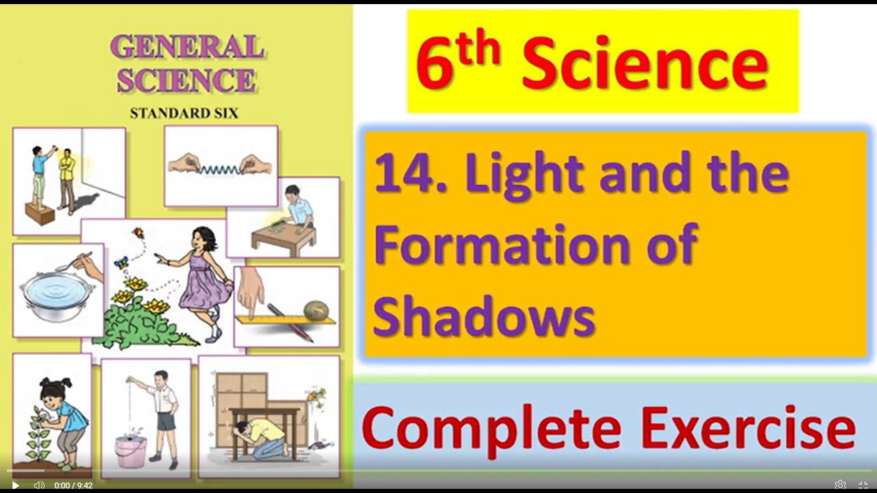 Exercise14 Light and the formation of shadows class 6 science Swadhyay ...