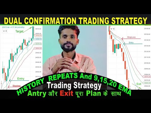 Dual Confirmation Trading Strategy 🔥 History Repeats And 9,15,20 EMA ...