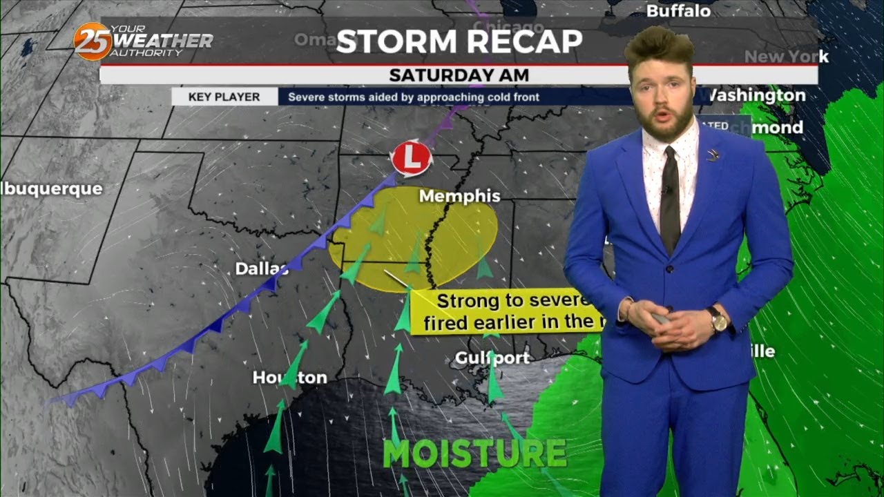 Meteorologist Trey Tonnessen: New Weather Software Introduction and ...