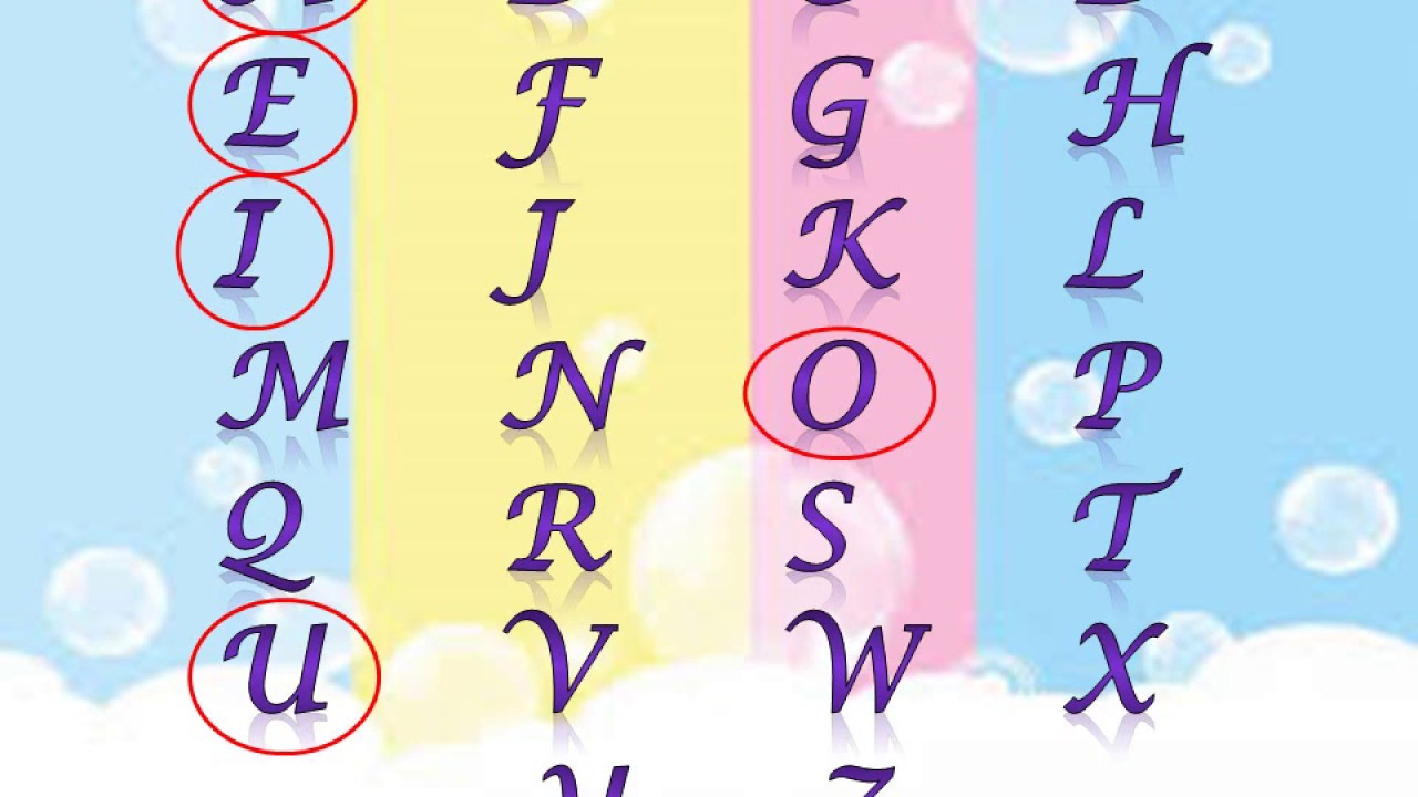 PHONICS FOR KIDS | VOWELS | CONSONANTS | ALPHABETS | ENGLISH LANGUAGE ...