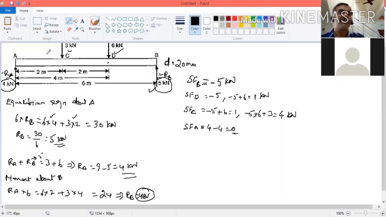 Strength of Materials - Beams - simply supported beam - YouTube