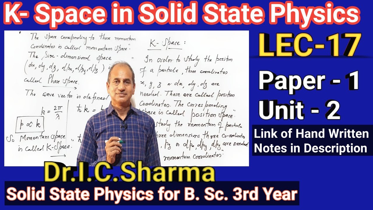 K Space in Solid State Physics for B.Sc. 5th Sem | K-Space for B.Sc ...