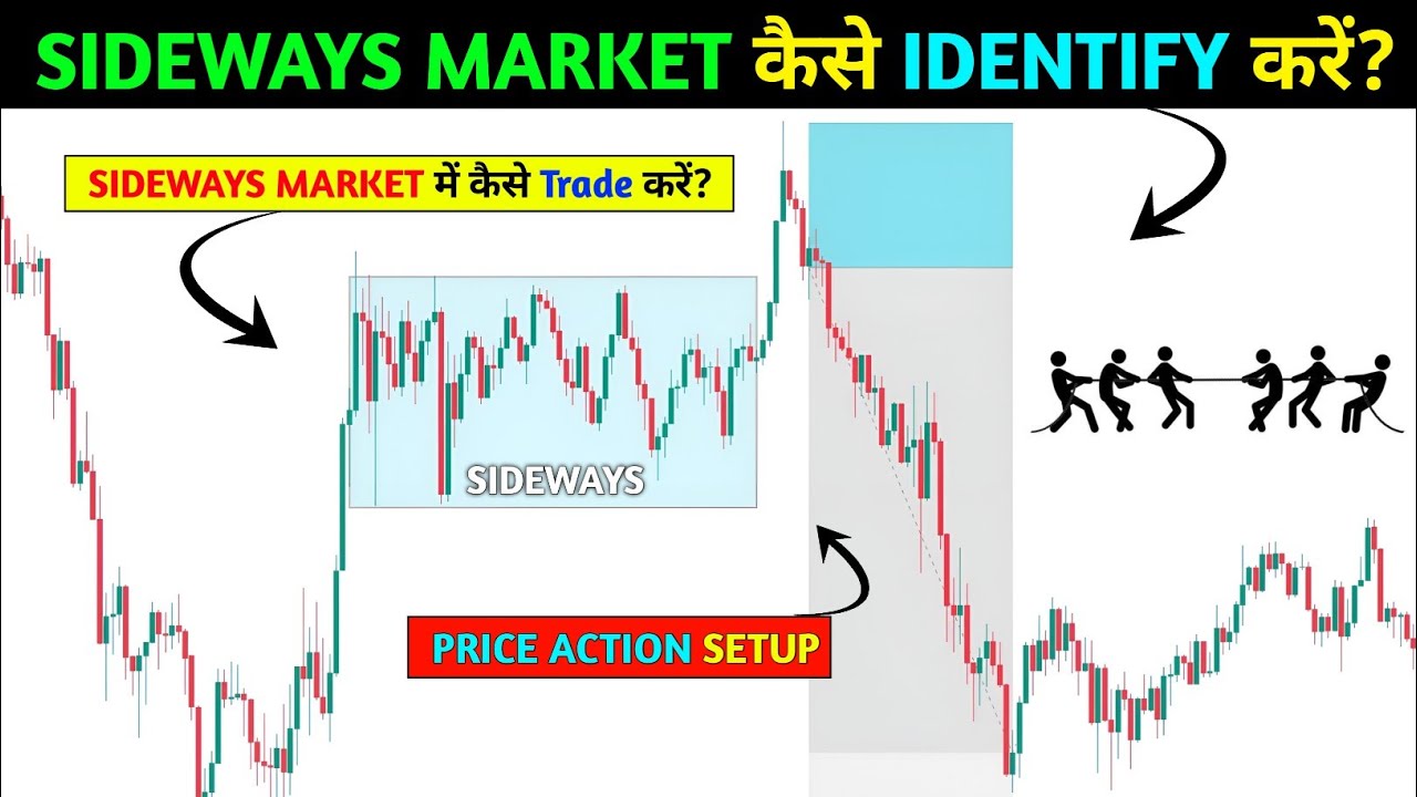 🔴How To Identify Sideways Market 📊‼️PRICE ACTION SETUP ‼️PKR Trading ...