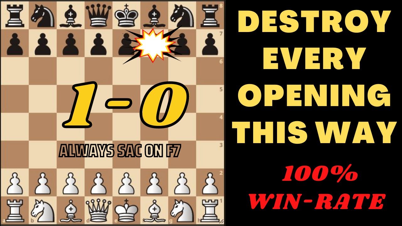 Beat Every Chess Opening! By Sacrificing on f7 and f2 | Traps Included ...