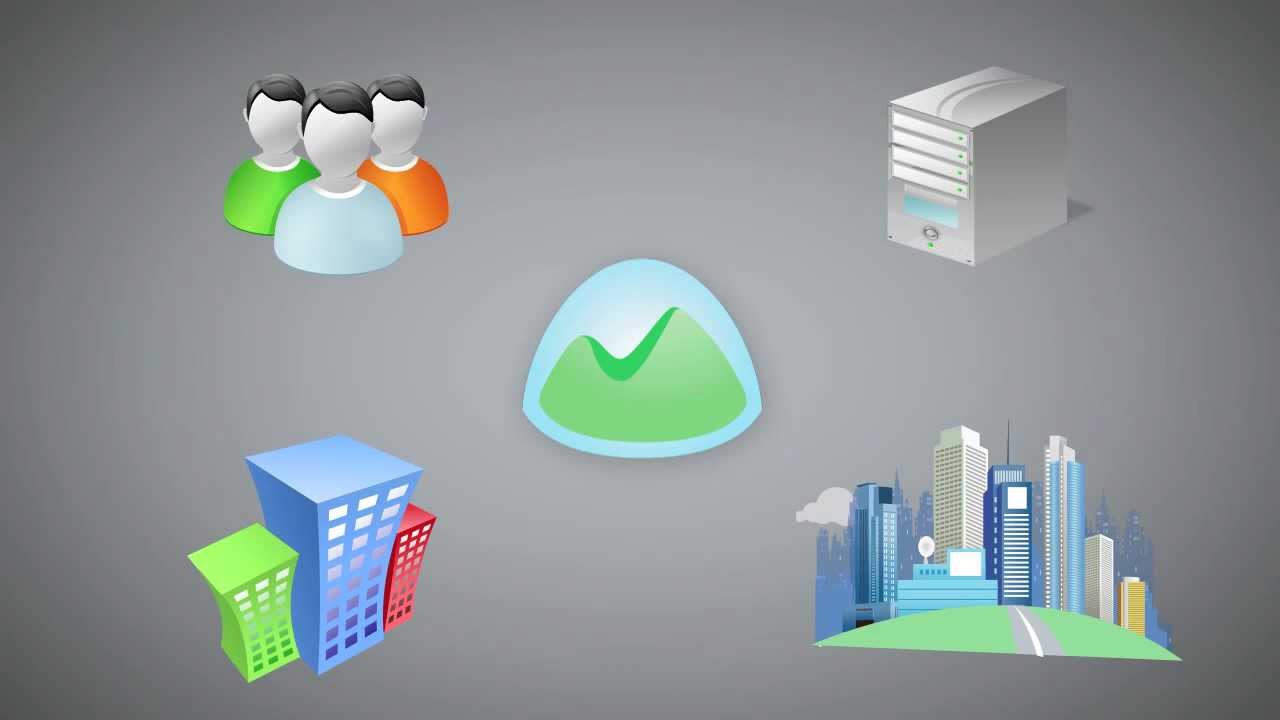 Sync Basecamp with Evernote, Dropbox, Google Drive, Box or SugarSync - YouTube