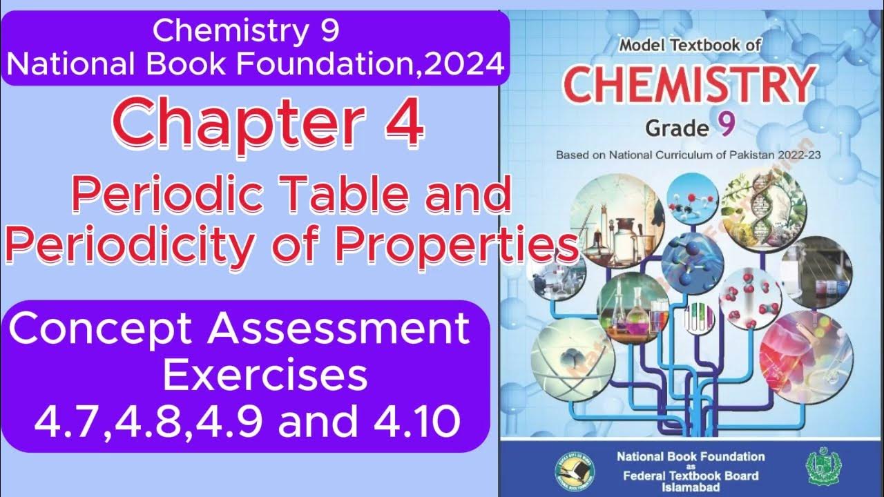 Chemistry 9: NBF, 2024 Unit 4: Periodic Table: Concept Assessment ...