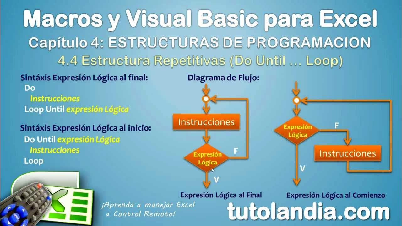 4.4.8 Estructura Do Until Loop: Curso de Macros y Visual Basic para Excel - YouTube