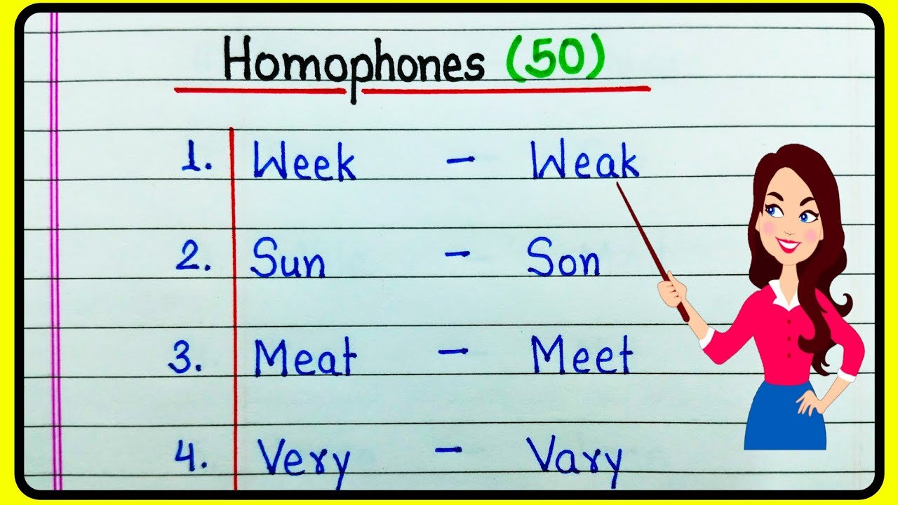 Homophones | 50 Homophones | Homophones in English Grammar | Learn ...