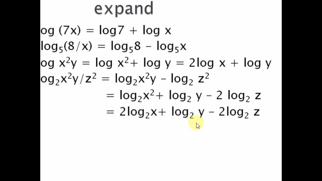 Laws of Logarithm in Filipino/ Tagalog - YouTube