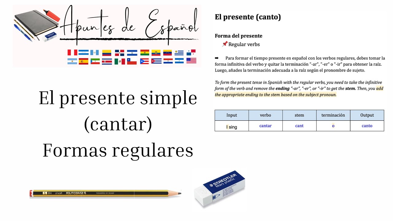 El Presente (canto) 1/7- Regular Verbs - YouTube