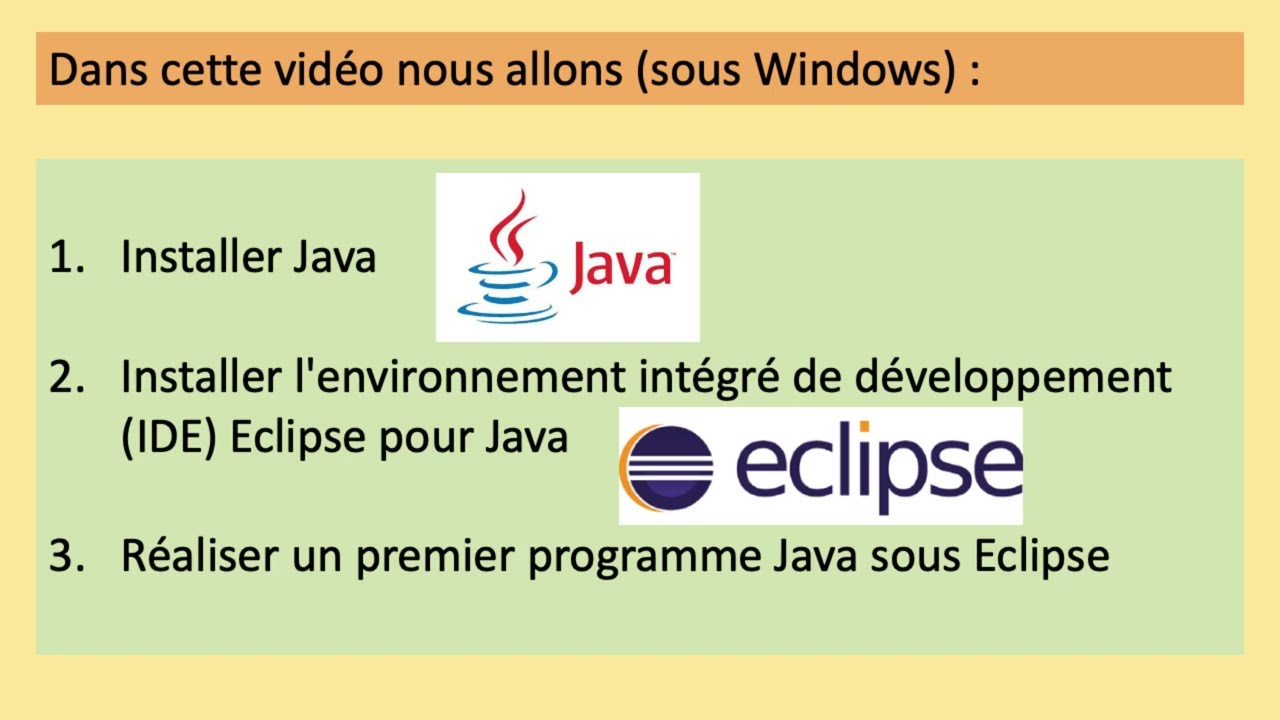 Installation sous Windows de Java et de l'IDE Eclipse - YouTube