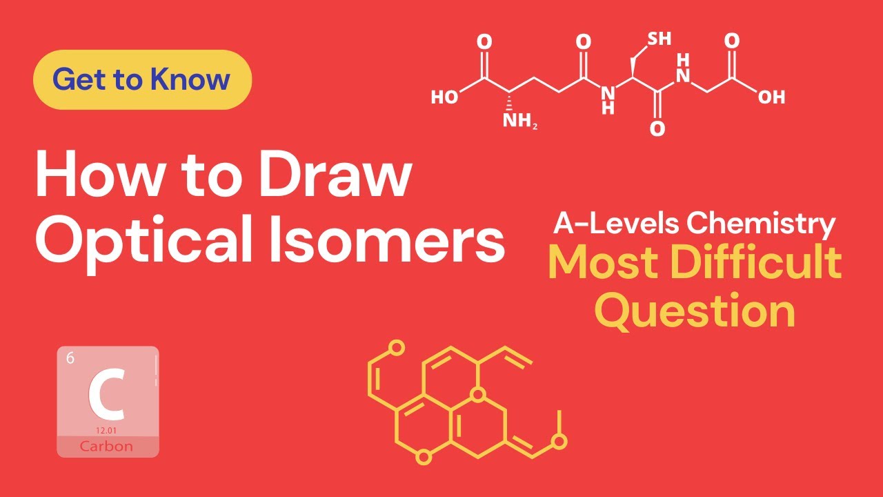 How to draw Optical Isomers ll A-Levels Chemistry - YouTube
