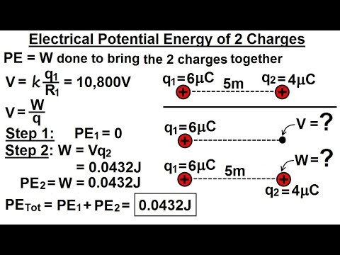Physics - E&M: Ch 38.1 Voltage Potential Understood (10 of 24) Elec ...