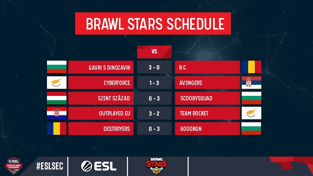 [ENG] Brawl Stars ESL SEC Season X Groups Day #2 - YouTube