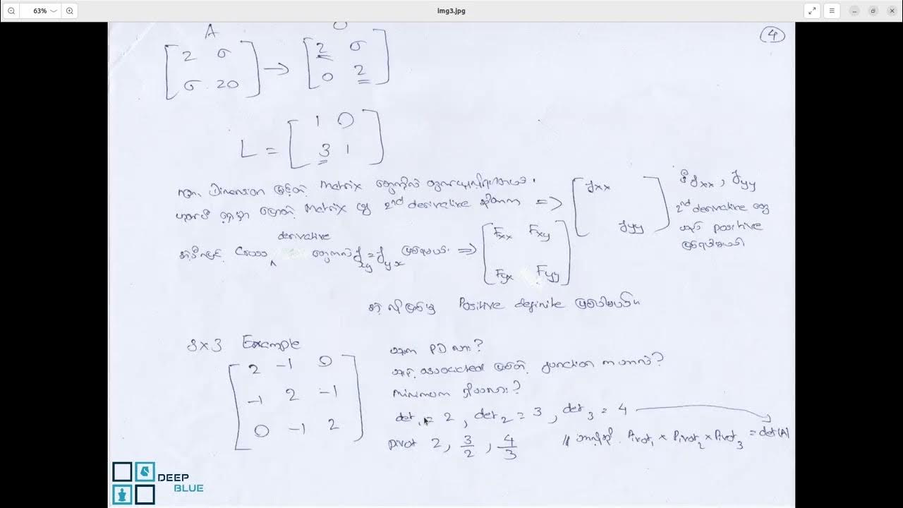 16 Positive Definite Matrices - YouTube