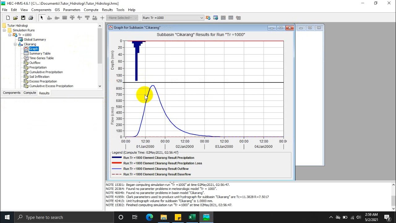 Pemodelan Hidrograf Banjir Metode SCS dengan HEC-HMS (Part 1) - YouTube