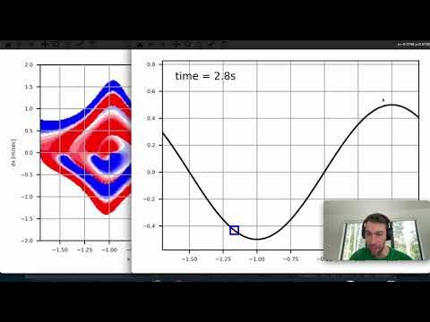 Python Robotique (Pyro): une boîte à outils pour la commande et la ...