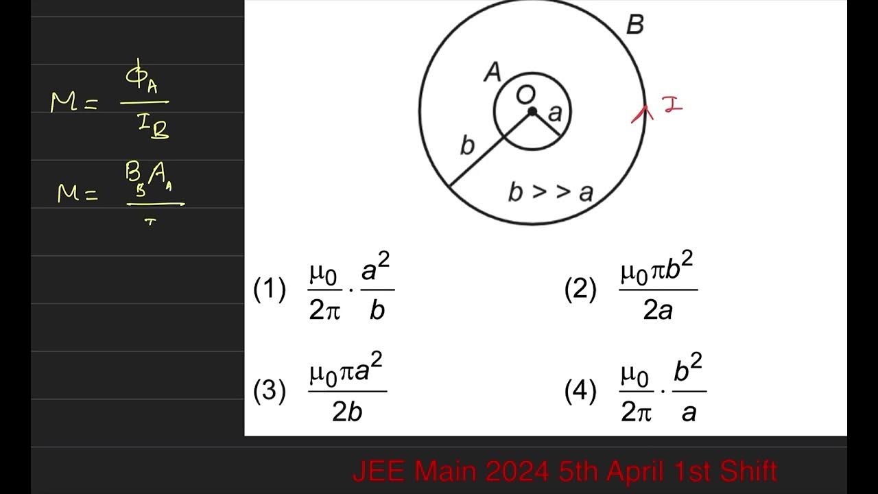 Two conducting circular loops A and B are placed in the same plane with ...